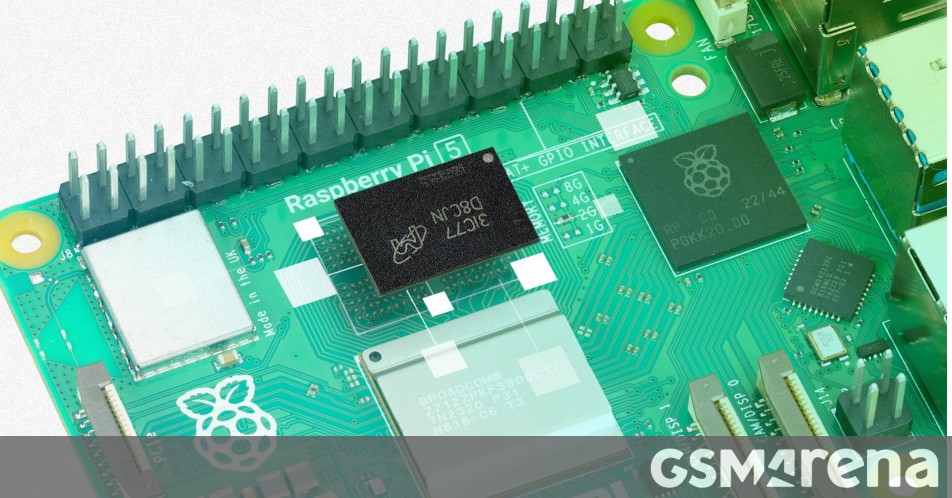 Cheaper 2GB Raspberry Pi 5 launches at $50 - Kowatek Solar LTD
