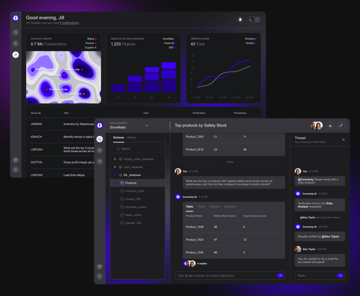 How Connecty’s AI context mapping could end enterprise data pipeline ...