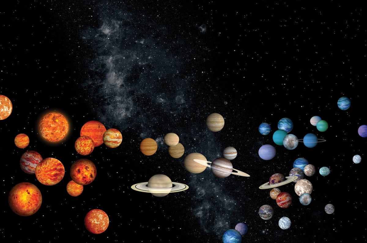 Exoplanet Census Identifies ‘Missing Planets’ Gap - Kowatek Solar LTD