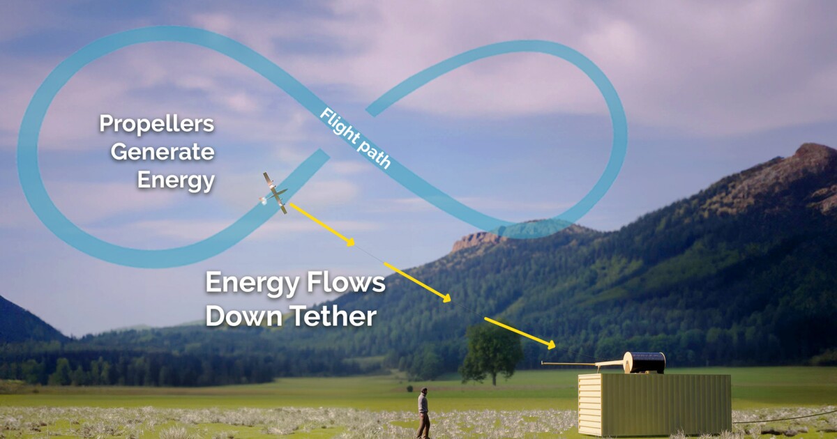 Harnessing wind for off-grid energy - Kowatek Solar LTD