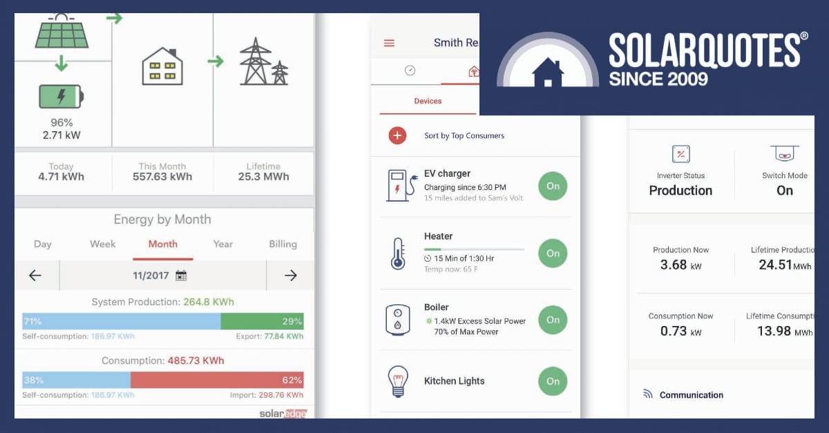 The Best Solar Monitoring Apps In Australia - Kowatek Solar LTD